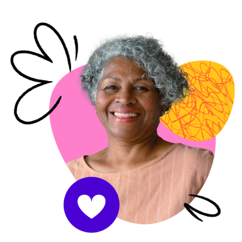 How to use Zoom: A getting started guide for educators • Outschool's ...